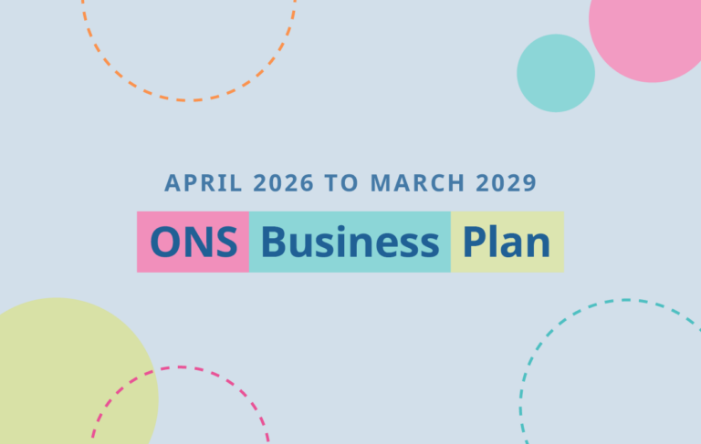 Office for National Statistics Business Plan: 2026/27 to 2028/29 – UK ...